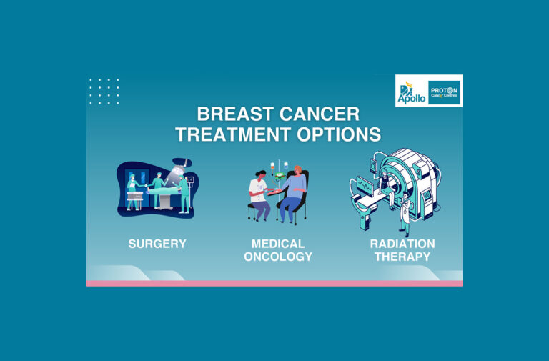 Breast Cancer Treatment Options: What You Should Know - Apollo Proton