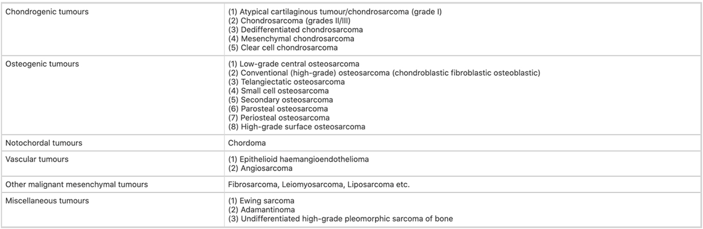 Bone Sarcomas - Proton Therapy
