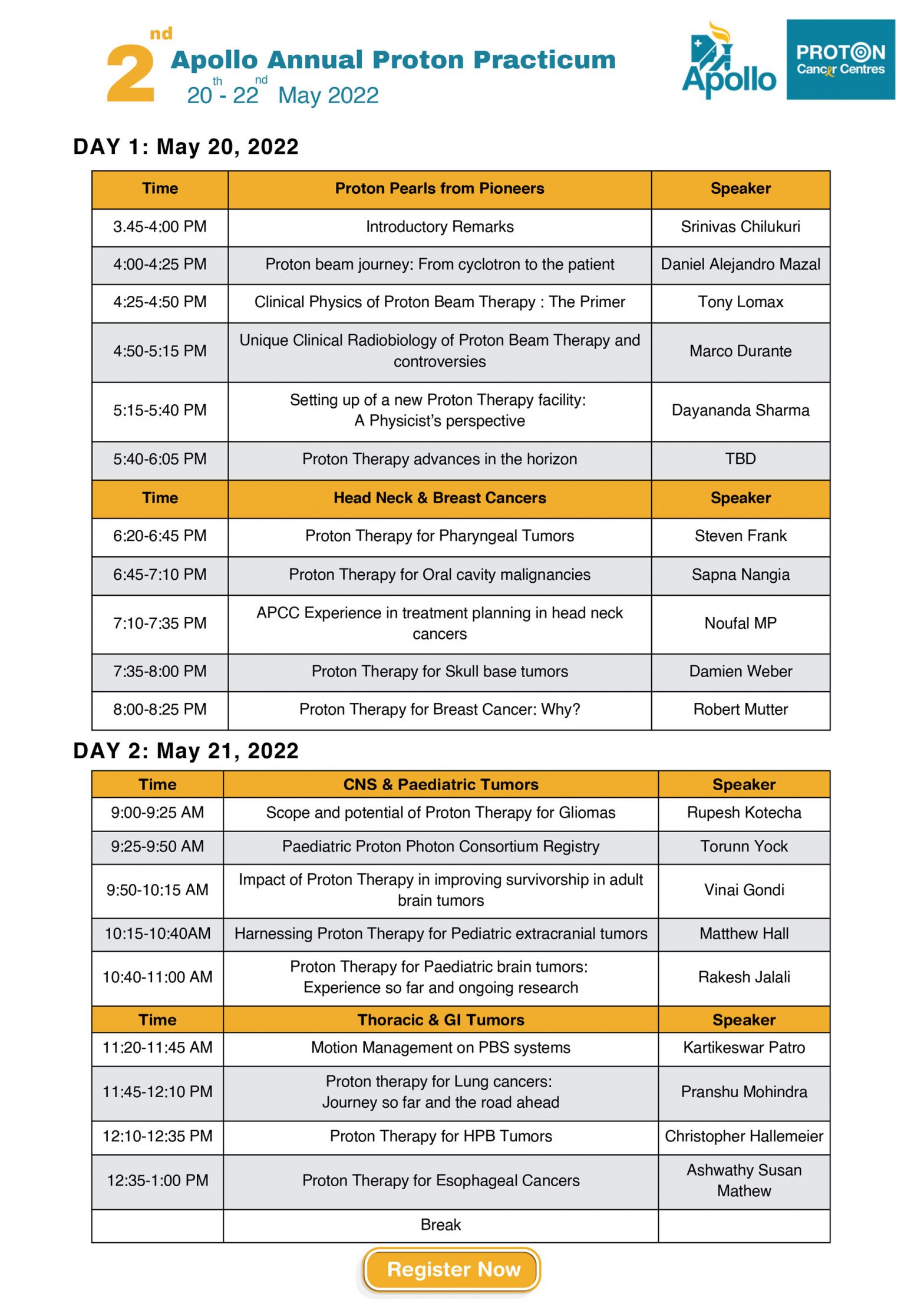 2 Apollo Annual Proton Practicum - Apollo Hospitals - Apollo Hospitals