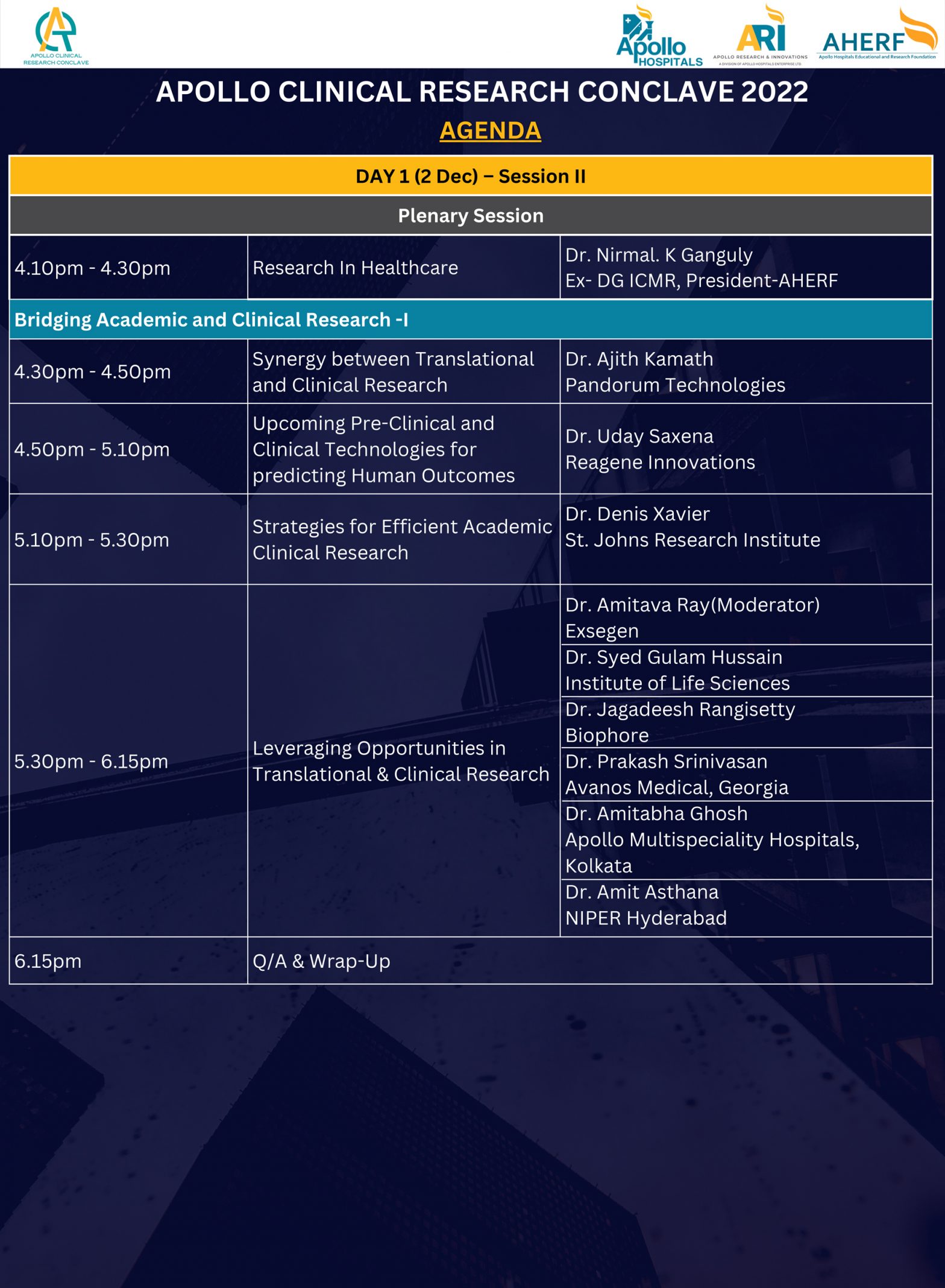 Konferansa Lêkolînê ya Klînîkî ya Apollo 2022 - Nexweşxaneyên Apollo ...