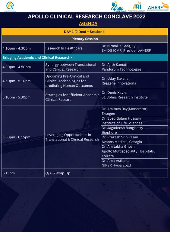 Конклави тадқиқоти клиникии Аполлон 2022 - Беморхонаҳои Аполлон ...