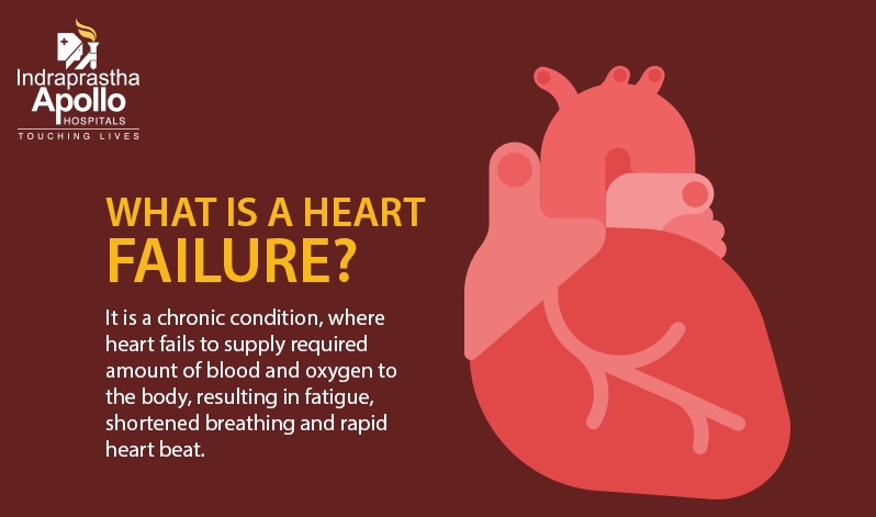 What is the difference between heart failure and heart attack? - Apollo Hospitals Blog